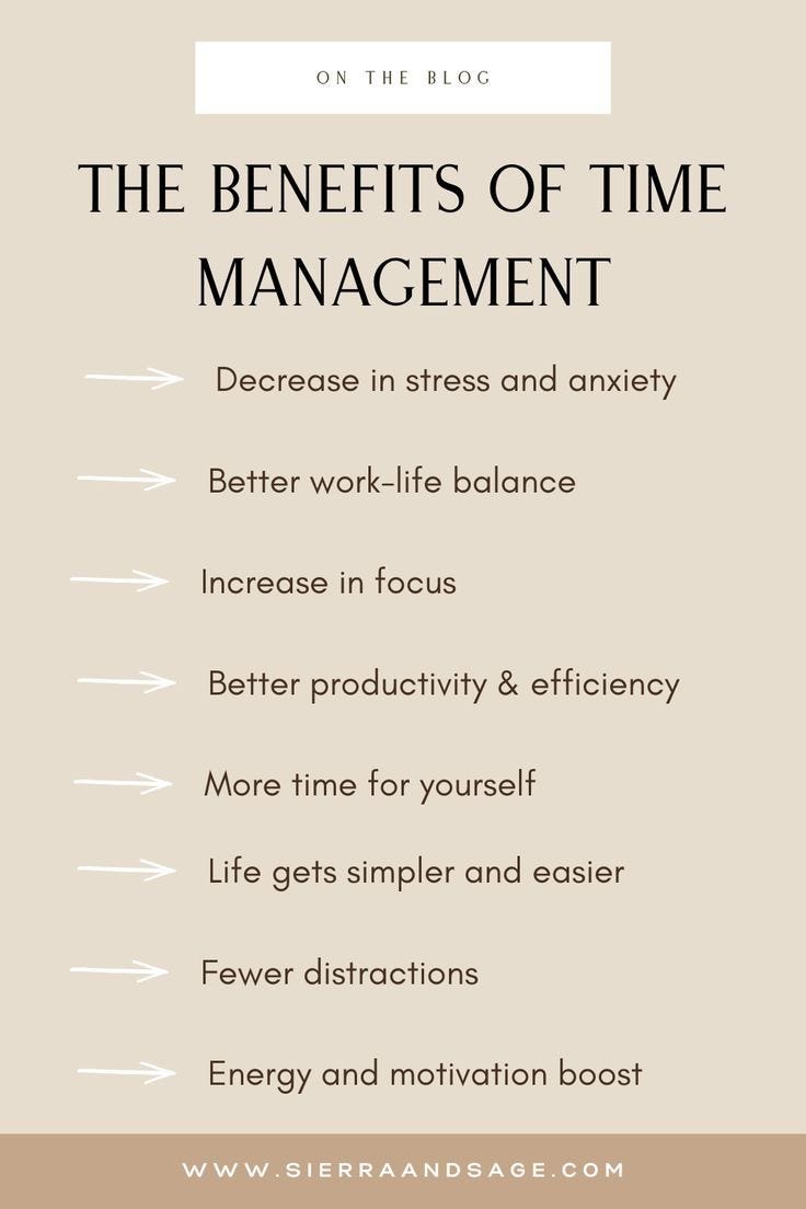 _Effective Time Management: Socially useful productivity | by Nadir ...