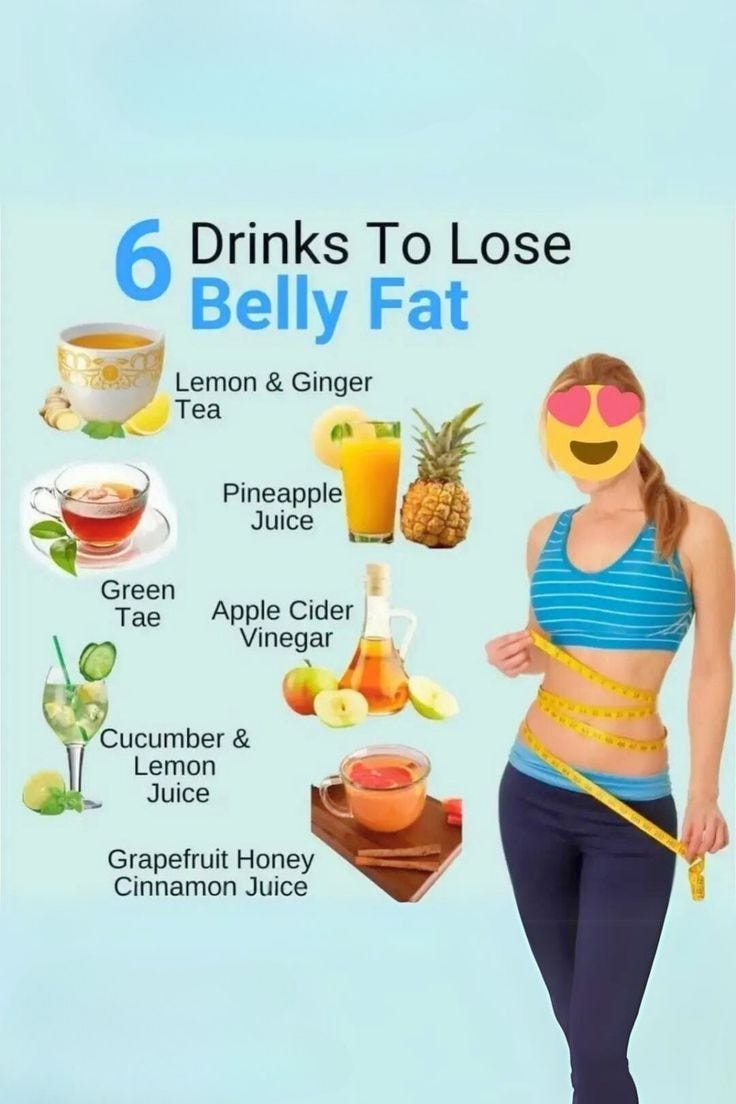 Tummy Fat: Figuring out the Dangers and Techniques for Reduction | by ...