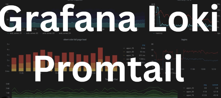 🌻 Grafana, Loki, and Promtail for Visualization on AWS EC2 Instance🌻 | by Cloudoholic ☁💭⚡ | AWS Tip