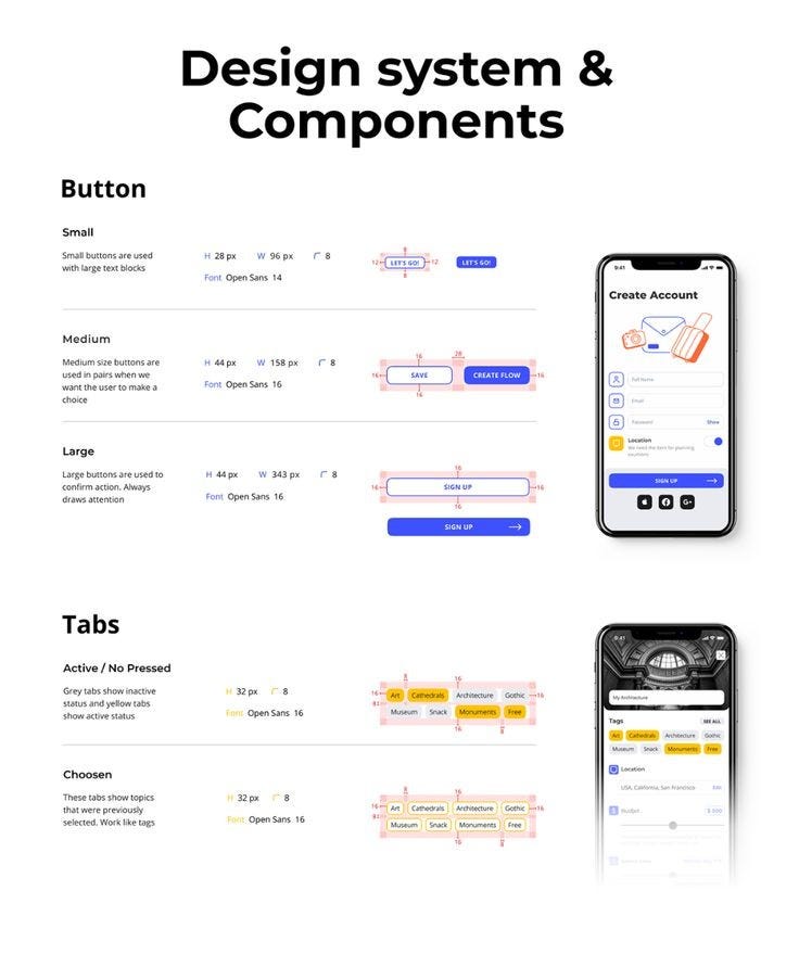 Best Practices for Creating and Maintaining Design Systems | by Melvin ...