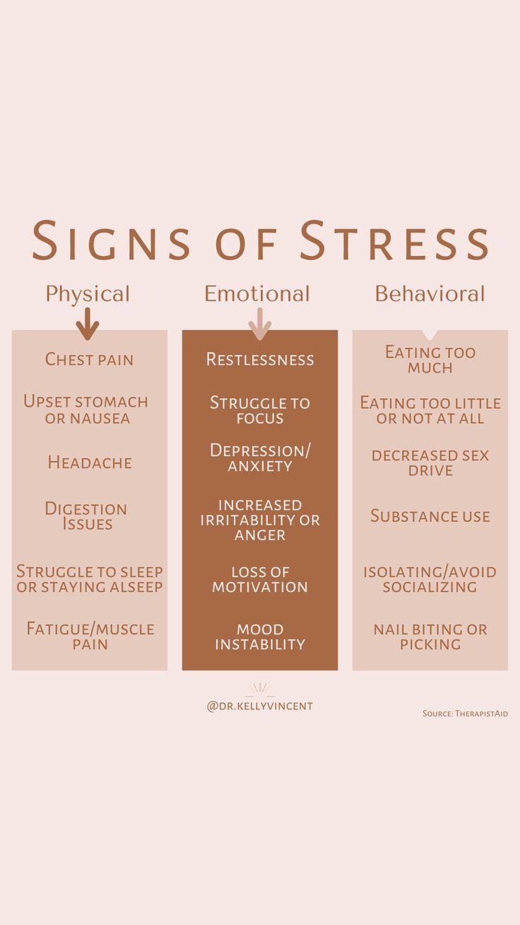 "Emotional Distress: “Concessional Understanding of the Impact on ...