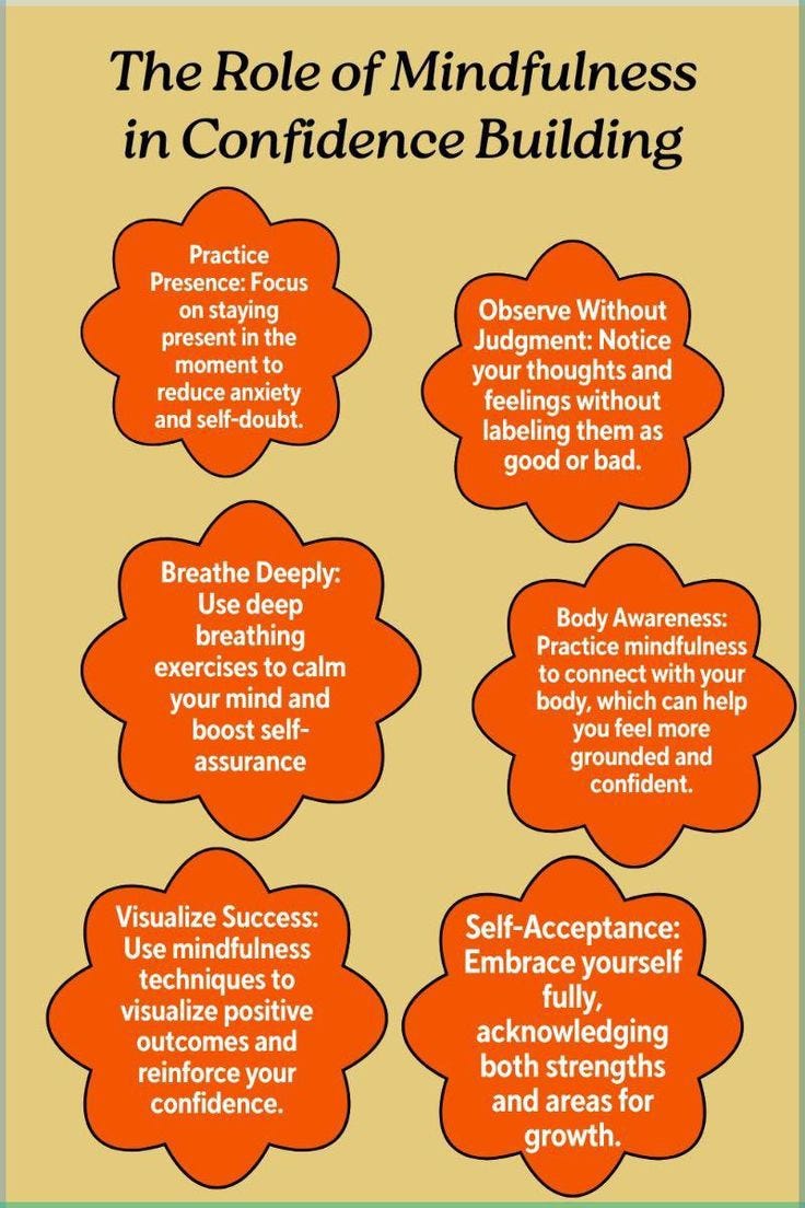 Topic: The Power of Mindfulness: How Staying Present Can Transform Your ...