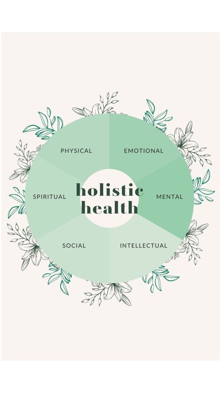 Title: Holistic Health: Nourishing Mind, Body, and Spirit for a Vibrant Life | by Alisha Ahmad ...