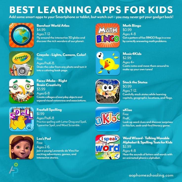 Applications in the Classroom. With technology being as common and ...