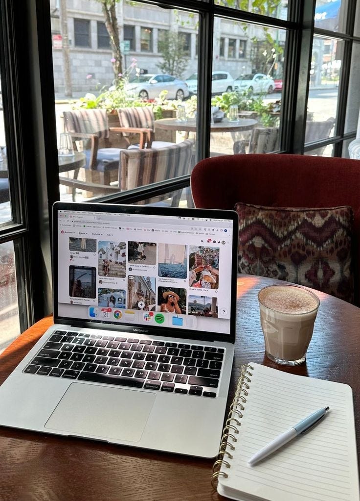 A beginner guide to getting started on Medium | by garima | Sep, 2024 ...