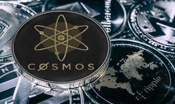 A History of Cosmos (ATOM). The Internet of Blockchains Cosmos… | by ...