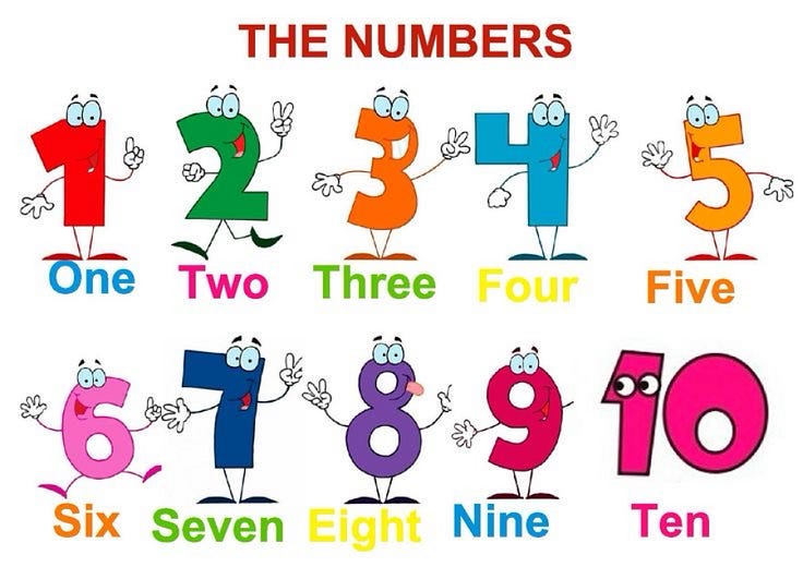 If Numbers Were People, Who Would They Be? | by Arieri | Medium