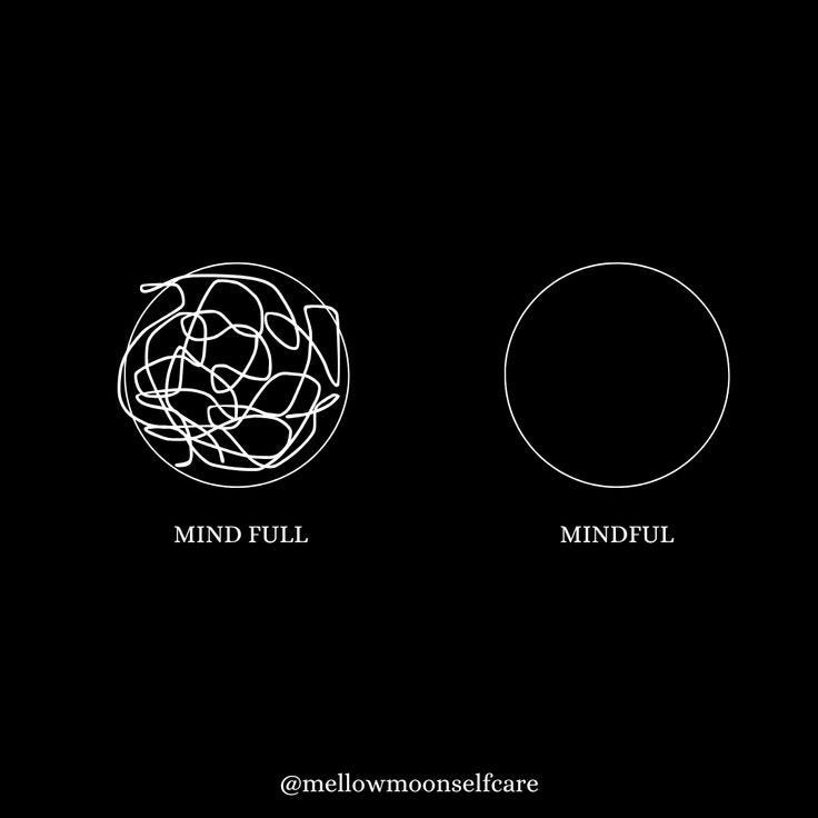 Minimalism: A mindset for intentional living | by Shrijana Tmg | Medium