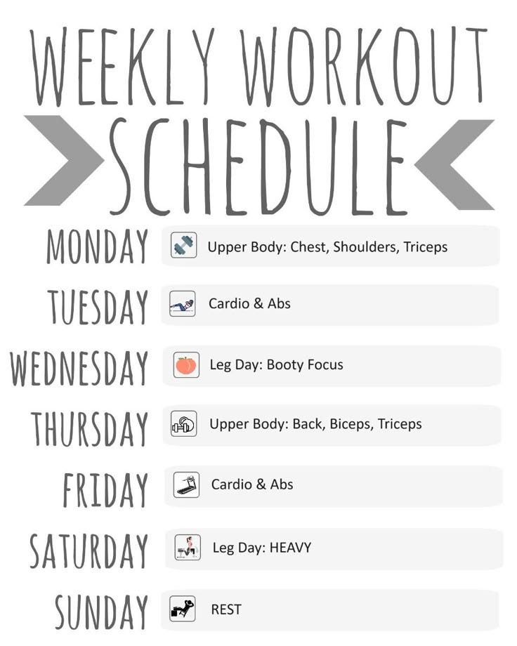 How to Create a Workout Schedule That Works | by WELLNESS INSIGHT | May ...