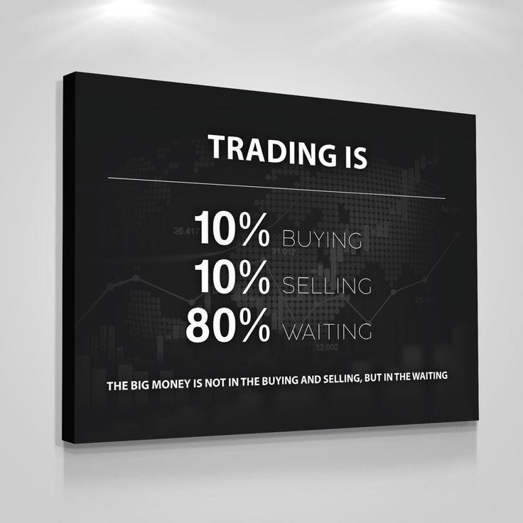 Trading Without Profits: Why I’m Posting My Journey Anyway? | by Nakul ...