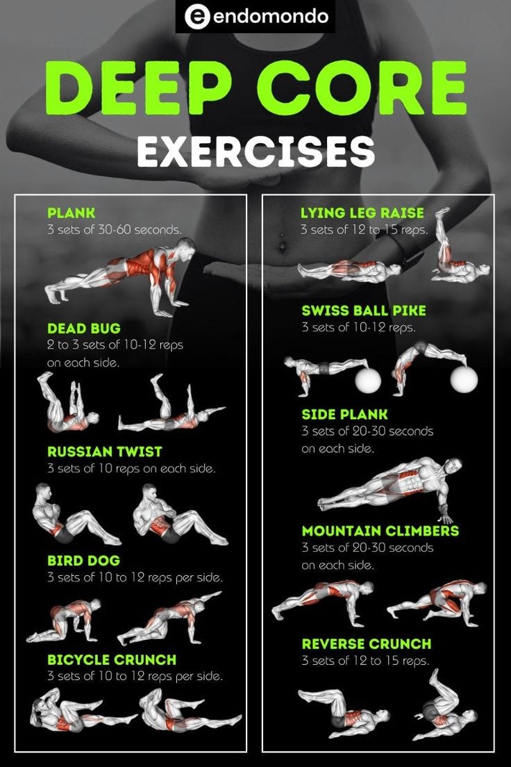 Effective Exercises for Building Core Strength: | by Grow More | Medium