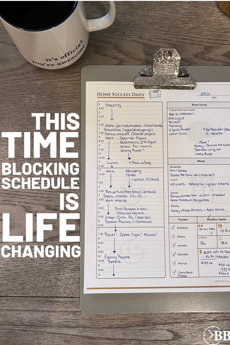The Productivity Hack Successful People Swear By | by kevin osinde ...