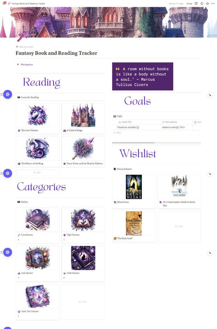 The Enchanting World of Fantasy Literature | by Alba Negrin | Medium