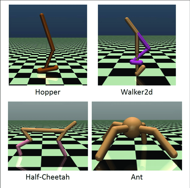 Mujoco Unity Plugin rendered with Intel Xe graphics | by Abhishek Nandy | Medium