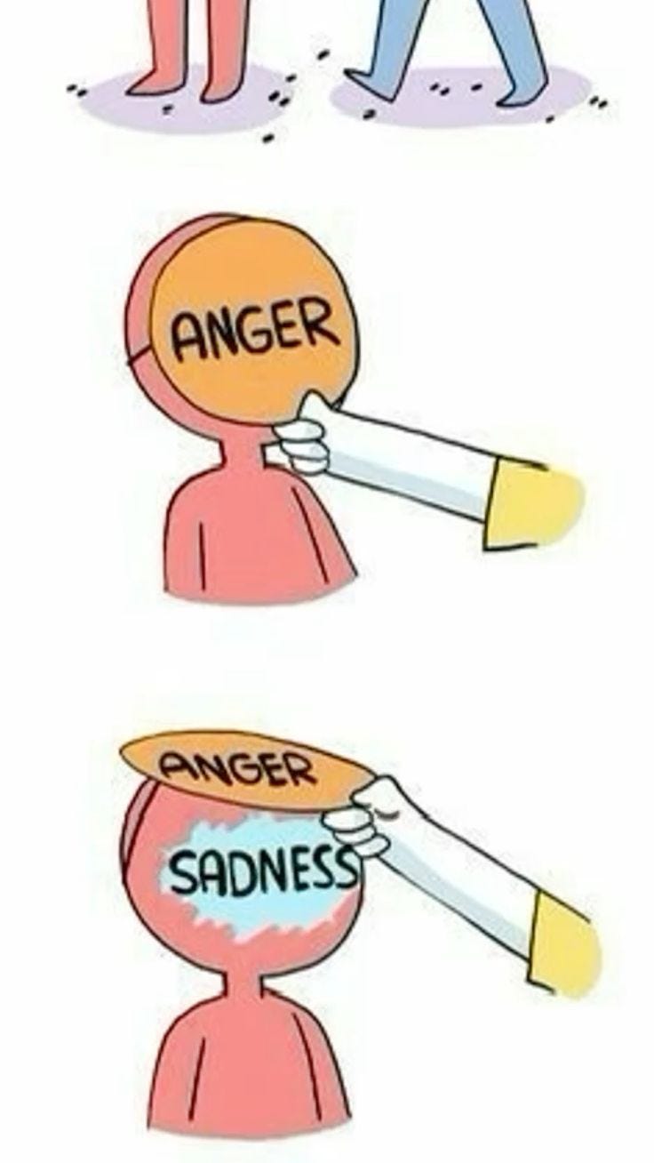 How to Overcome Anger Issues:. Anger is a natural, human emotion, but ...