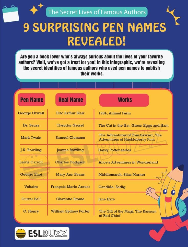 10 Reasons Writers Use Pen Names. Jodi Picoult is publishing a new book ...