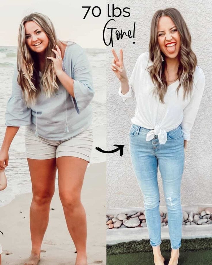 “The Ultimate Guide to Shedding Pounds: A Step-by-Step Weight Loss ...