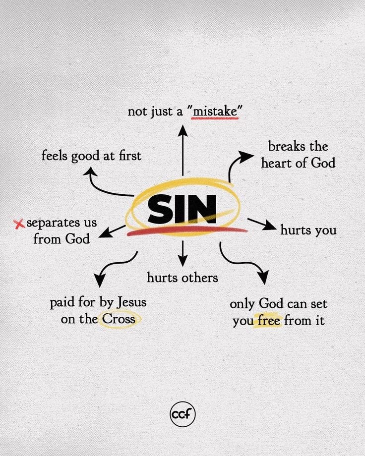 Understanding The Believer’s Struggle -A Biblical Perspective On The ...