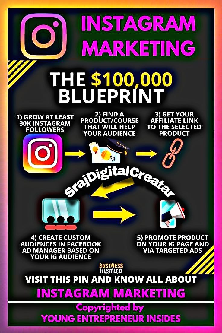 Do You Want Earn Money Per Month $1000 Click And Read Carefully | by ...