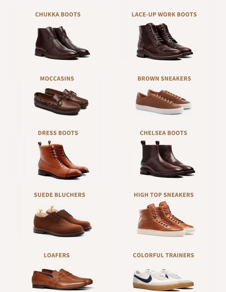 Footwear 101: Here’s Your Guide to Pick the Best Shoes for Yourself ...