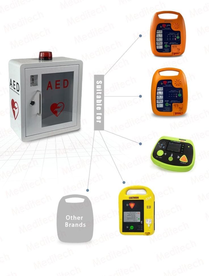 AED for Gym: Ensuring Safety in Fitness Centers and Recreation ...