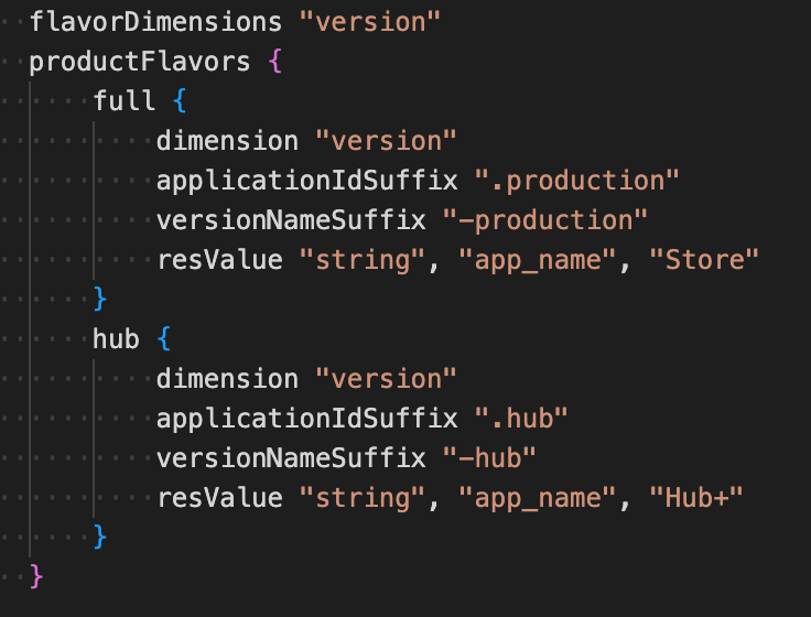 How to create a new Android Flavour of your app | by Christopher Logan ...