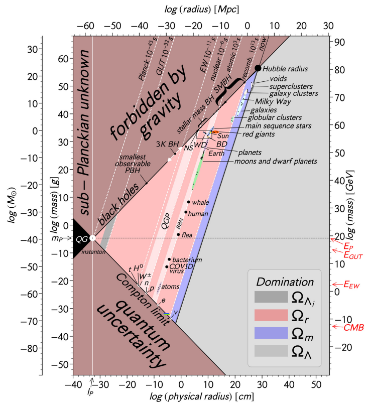 Synapses#12 — Last Week in GenAI. Last week saw another big annoucement… | by Kunal Sawarkar ...