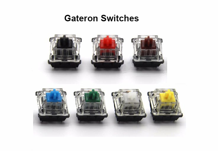 ว่ากันด้วยเรื่องของ Switch Keyboard | by Phattararak Dhuamreongrom | Medium