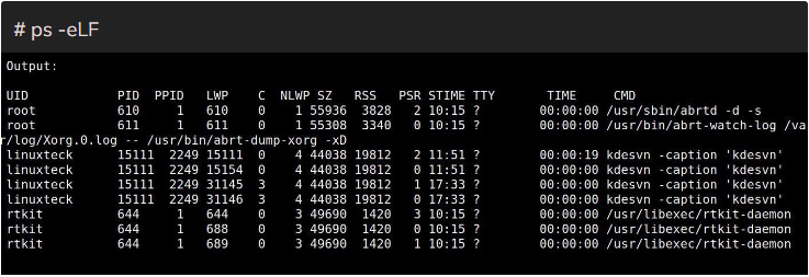 ps Command in Linux — Troubleshooting | by DevOps voice | DevOps.dev