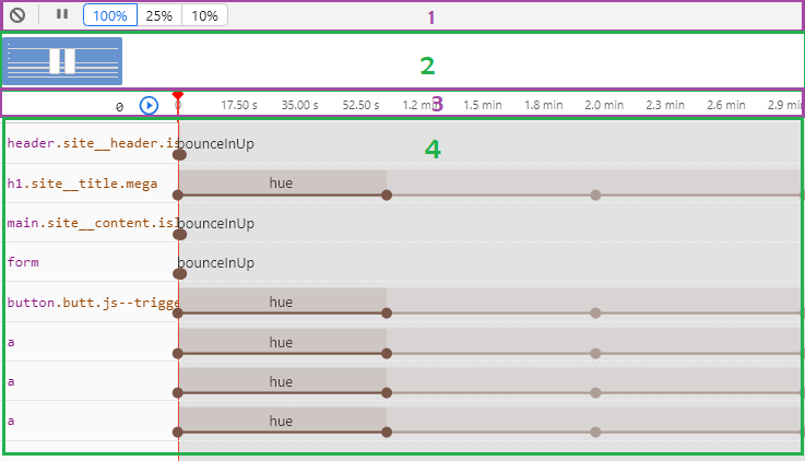 Inspecting Animations (Chrome Dev Tools) | by Arsalan Khattak | Medium