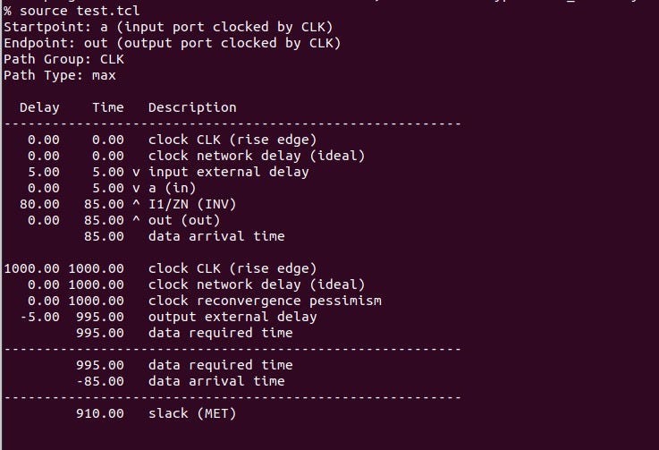 Understanding Delay Calculation And Static Timing Analysis Using Opensta A Comprehensive 4837