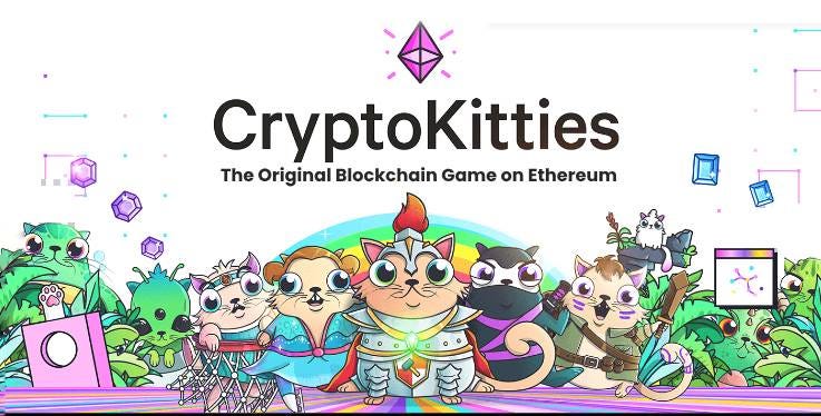 Guide to CryptoKitties: The Original Blockchain Game on Ethereum | by ...