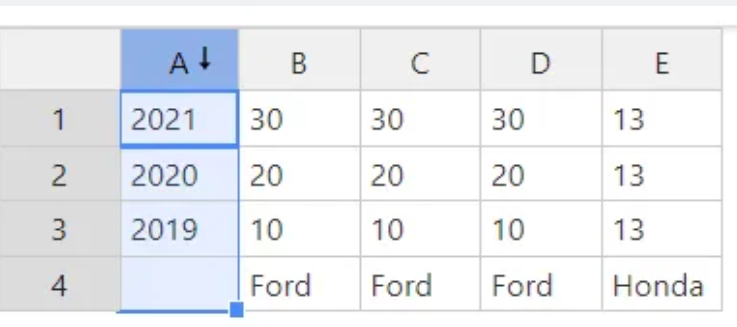 Using Handsontable in Angular. In modern web applications, displaying ...