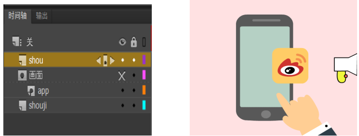 Adobe animate ( Mask Layer ). Masking allows you to discard some of ...