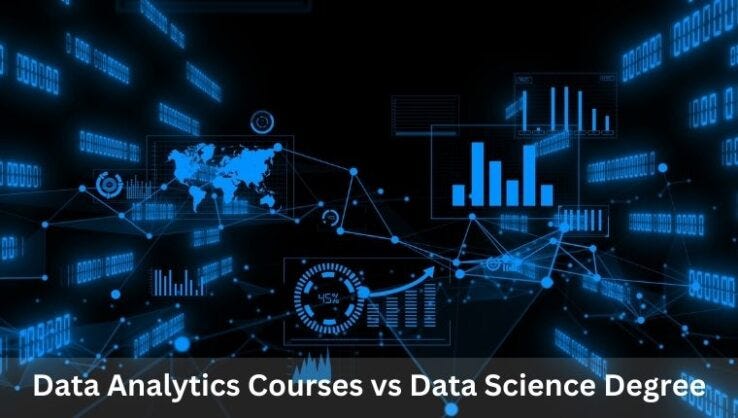 An Overview of Data Science Tutorial for Novices | by DataCouncil | Medium