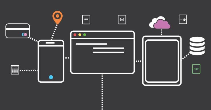 A Beginners Guide to Testing a Web API/Service with Postman | by Code ...