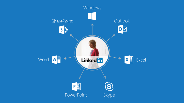 Why Microsoft’s Acquisition Of LinkedIn Might Be A Great Thing After ...