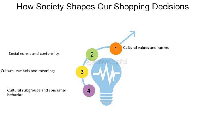 How Society Shaped Our Self-Worth (And How We’re Reclaiming It) | by ...