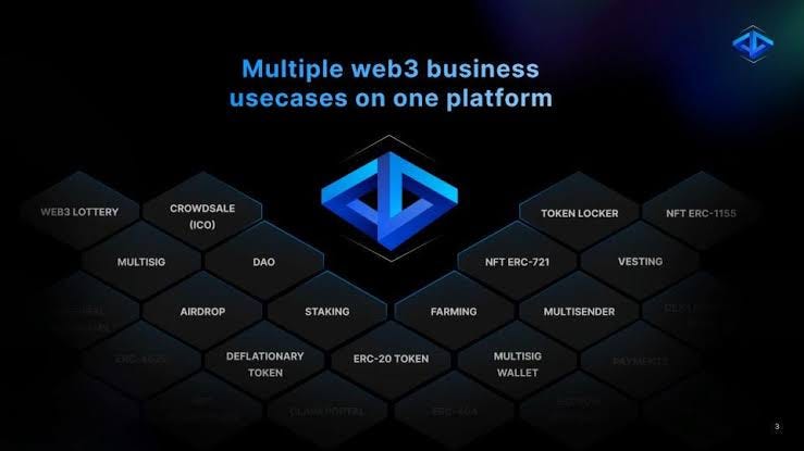 *Introducing CryptoDo: The Revolutionary Web3 Platform That's Changing the Game!* Say goodbye to ...