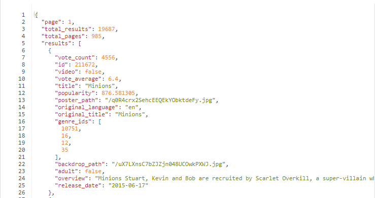 Retrofit more than just an API Client | by Emmanuel Promise Ozibo | Medium