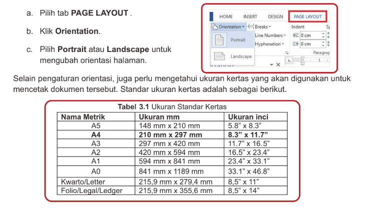 Cara mengatur Page Layout Di Microsoft Word | by Muhamad Ainurohman ...