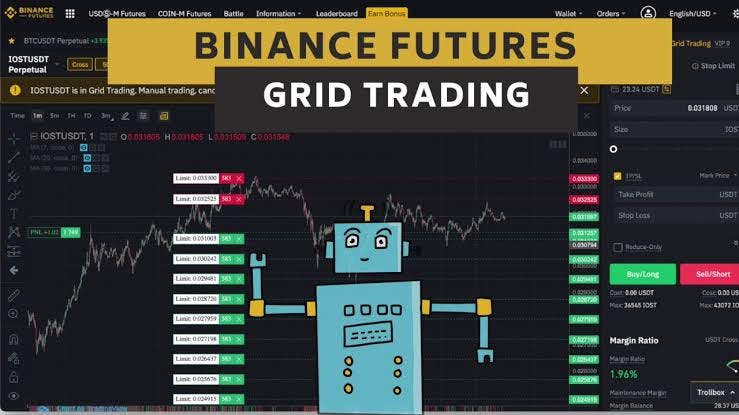 HOW TO USE STRATEGY TRADING TO TRADE LIKE A PRO | by i_am_helena | Medium