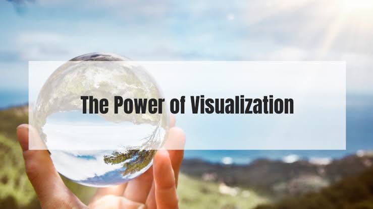 The power of visualization. Yours First step towards success.,... | by ...
