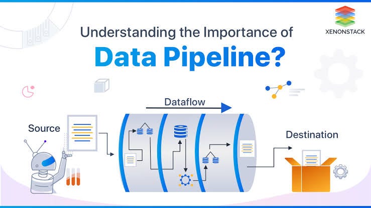 From Raw Data to Strategic Gold: The Power of Tableau, PowerBI, and ...