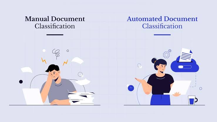 Document Classification: A Guide for Beginners in 3 Minutes | by Mohan ...