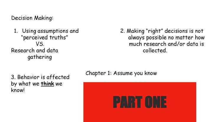 A holistic understanding of “Start With Why” by Simon Sinek | by Ovonts ...