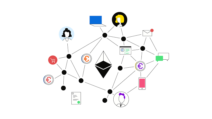 Ethereum Blockchain. Ethereum is a decentralized blockchain… | by ...