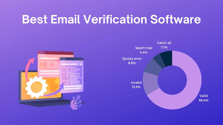 🚀 Boost Your Email Marketing Success: Top Email Verification Tools for ...