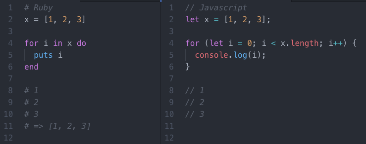 Making Your Code Beautiful. Being able to write functional code is… | by Yutaro Tsuji | Medium