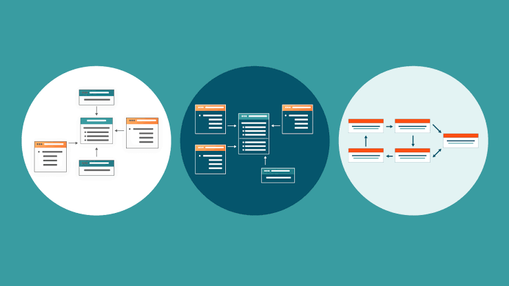 Data Models for Beginners: A Comprehensive Guide | by Abdelnaem alaref ...